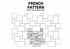 French Pattern Tiles & Paving Guide | Marble Plus